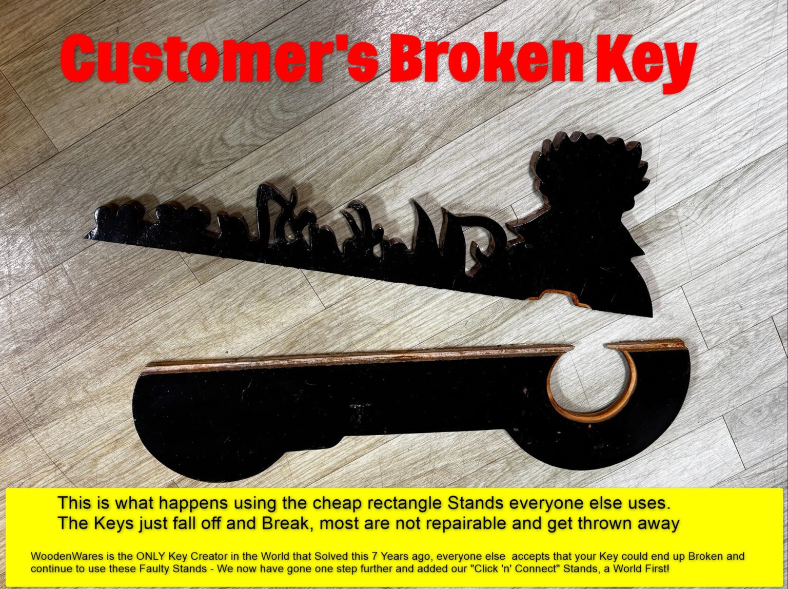 21st Keys, Special Occasion Keys - Quick Turnaround