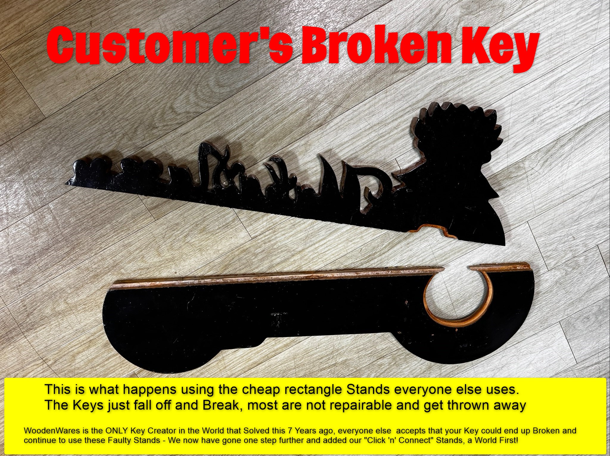 21st Keys, Special Occasion Keys - Quick Turnaround